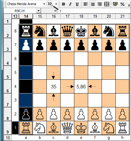 Echiquier graphique dans Excel - Club d'Echecs Castelsarrasin-Moissac